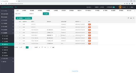 Spring Bootlayuiapache Shiromybatis前后端分离版开发通用网站后台管理系统 呕心原创力作 代码 最代码
