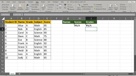 Muhammad Waqas Riaz Mba Finance Ccna Mcse On Linkedin How To Create An Interactive Drop