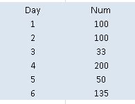 Reporting Services SSRS Match Dataset Values With Hard Coded Values Stack Overflow