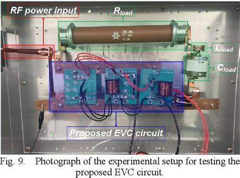 Figure From Electrical Variable Capacitor For RF Plasma Systems With A Short Capacitance