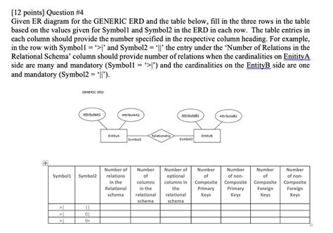 Solved 12 Points Question 4 Given Er Diagram For The Generic Erd