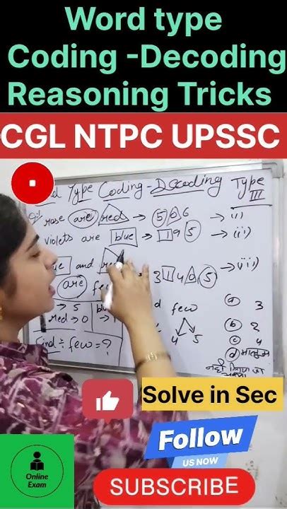 Coding Decoding Ytfeed Reasoningcodingdecoding Explore Ytviralshorts Shorts Shorttrick