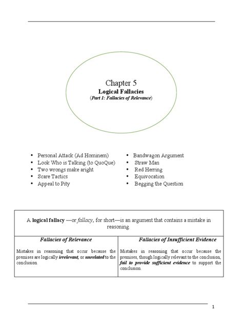 Chapter 5 Logical Fallacies Part 1 Fallacies Of Relevance Pdf Argument Fallacy