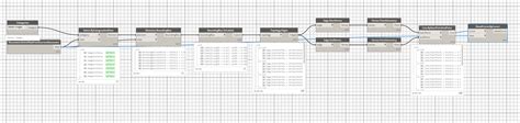 draw border around raster image with dynamo revit dynamo