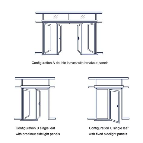 China Automatic Breakout Sliding Door Supplier Manufacturer Factory