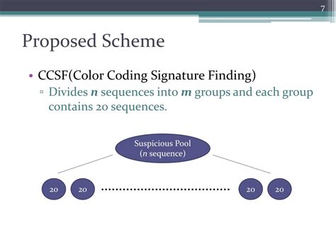 Ppt An Automated Signature Generation Approach For Polymorphic Worm Based On Color Coding