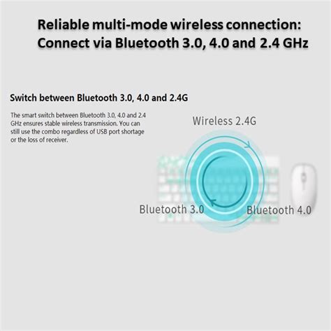 Rapoo 8000m Multi Mode Wireless Bluetooth Combo Mouse And Keyboard Spill Resistant Compact