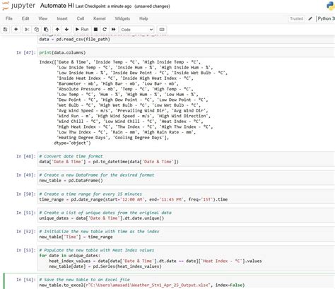 Datascience Python Dataanalysis Productivity Techskills