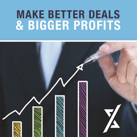 Automated Inventory Powersports Inventory Tools Profit Margins