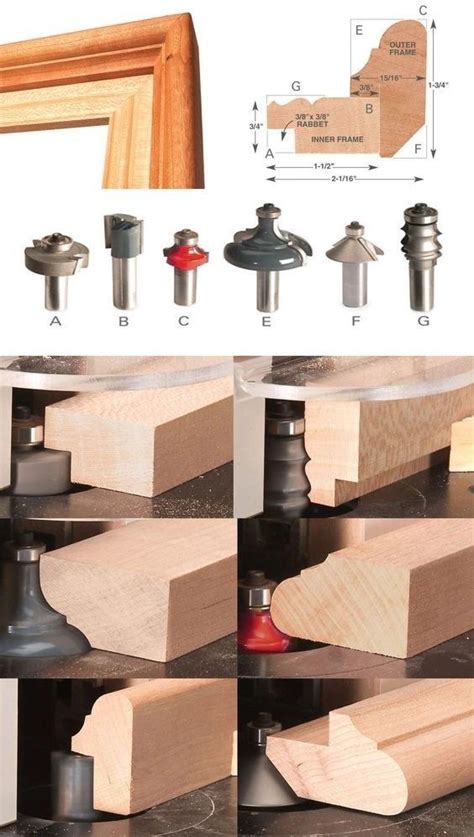 Best 13 52 Types Of Router Bits Explained Router Bits Charts Shapes And Uses Artofit