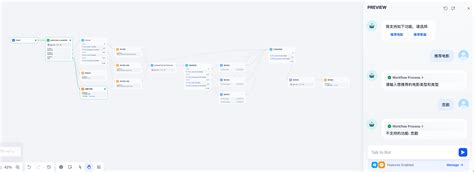 如何在 Dify 的 Chatflow 中实现精准的功能路由