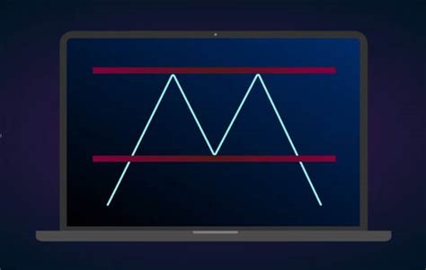 How To Trade The Double Top Chart Pattern Like A Pro Forex Academy