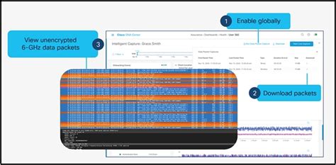 Cisco Catalyst CW D Access Point Deployment Guide Cisco
