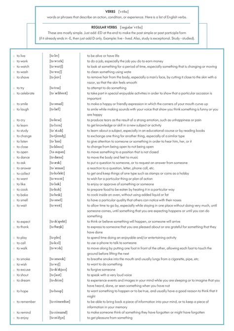 Дүрмийн Regular болон дүрмийн бус үйл үгийн хүснэгт Irregular ба хэлц үгс Phrasal Verb