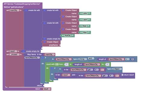 Accessing Data In An Array Of Arrays Of Unequal Length Codeless