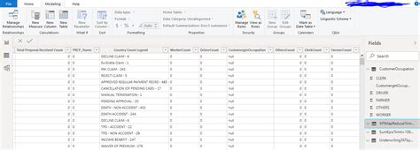 How To Create New Table From Existing Table Using Dax Query On Powerbi