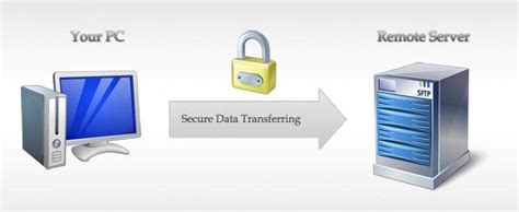 How To Download File From Sftp Server To Local Machine New Views