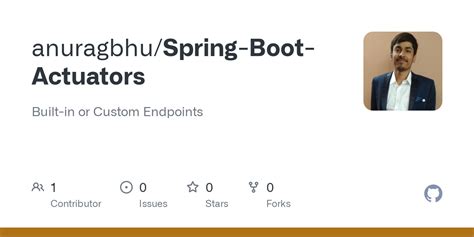 Github Anuragbhuspring Boot Actuators Built In Or Custom Endpoints