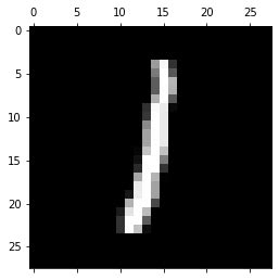 MNIST数据集简介与使用 CSDN博客