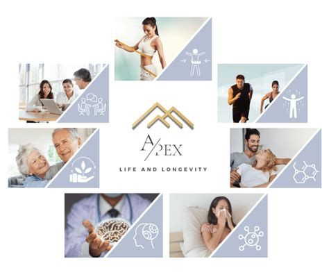 Application Apex Life And Longevity