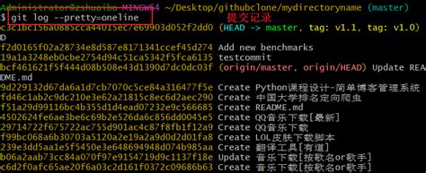 Git基础操作 Csdn博客 Git基础操作 Csdn博客