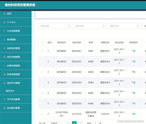 Nodejs基于vue高校教师科研项目管理系统2u3mxnodejs管理系统 Csdn博客