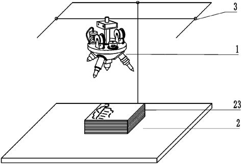 A 3d Printing Manufacturing Method Of A Three Dimensional Structure Electronic Device Eureka