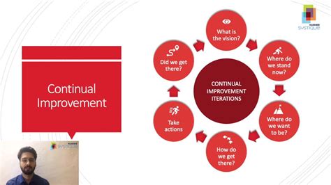 An Overview Of Itil Framework And Best One News Page Video