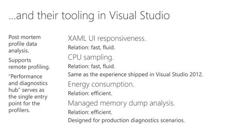 PPT Visual Studio Diagnostics Tools For XAML Based Windows Store Apps PowerPoint Presentation