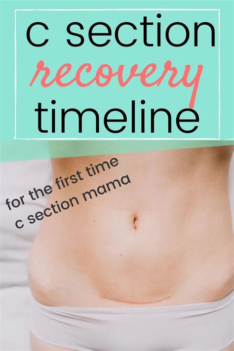A Womans Stomach With The Words C Section Recovery Timeline On It