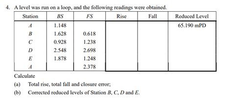 Solved A Level Was Run On A Loop And The Following Readings Were