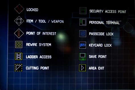 Alien Isolation The Missing Manual Steam Solo