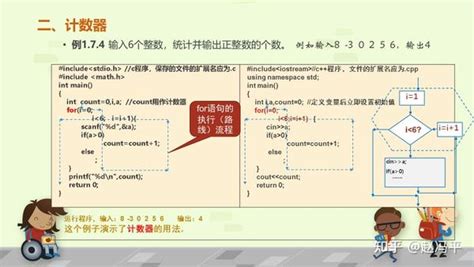 2 循环——计数器、累加和、累乘 知乎