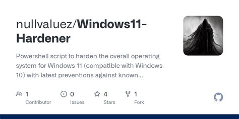 Github Nullvaluez Windows11 Hardener Powershell Script To Harden The Overall Operating System