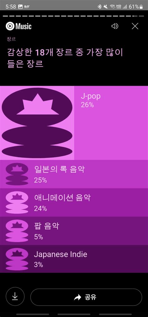 안녕하세요 일본인 입니다 치지직 에펨코리아