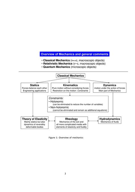 SOLUTION Physics Newtonian Mechanics Studypool