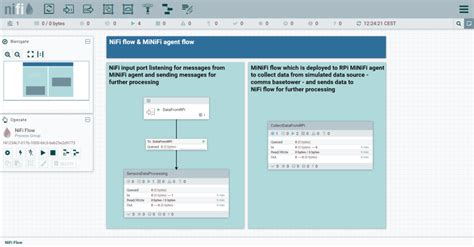 Integrating Apache Minifi With Apache Nifi For Collecting Data From The