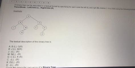 Solved A Binary Troe Can Be Described In A Textual Format By
