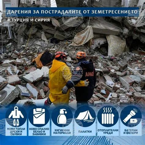 БЧК Перник започва събирането на дарения за пострадалите от земетресението в Турция и Сирия Утро