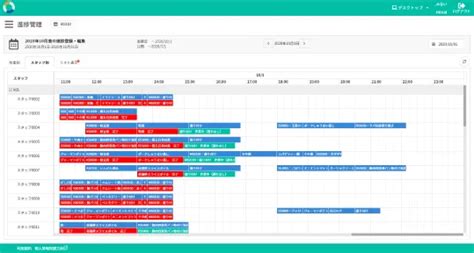 工程計画最適化 Optflow[オプトフロー]｜株式会社モーション