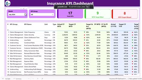 Pk An Excel Expert On Linkedin Excel Exceltips Exceltraining
