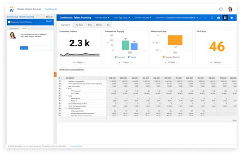 Workday Vs Oracle Top HCM Software Comparison