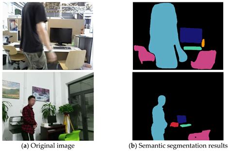 Applied Sciences Free Full Text A Semantic Information Based