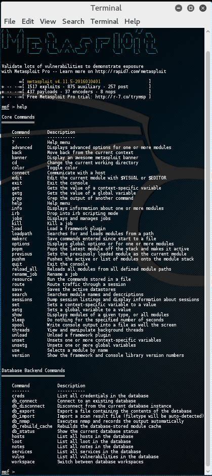 Basic Msfconsole Commands Online Tutorials Library List