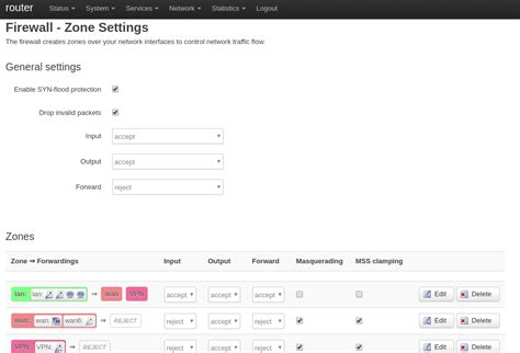 Guide Vpn Client Settings Get Openvpn To Work With Any Provider