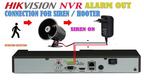 Setup Alarm Input Output On Hikvision Dvr Nvr Pir Door 59 Off
