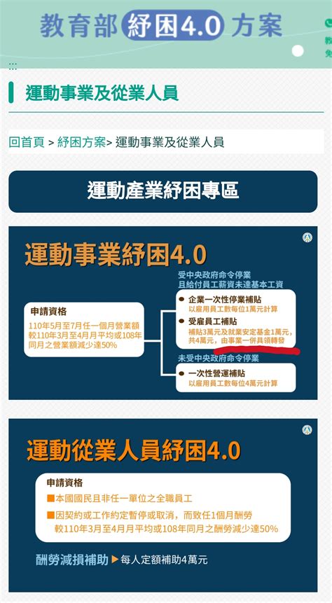 Re 新聞 館長嗆收補助就是婊x遭爆申請千萬紓困 喊 看板 Gossiping 批踢踢實業坊