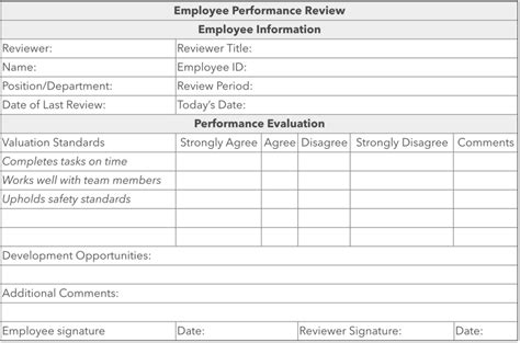 Performance Evaluation Forms Shrm Evaluationform Net