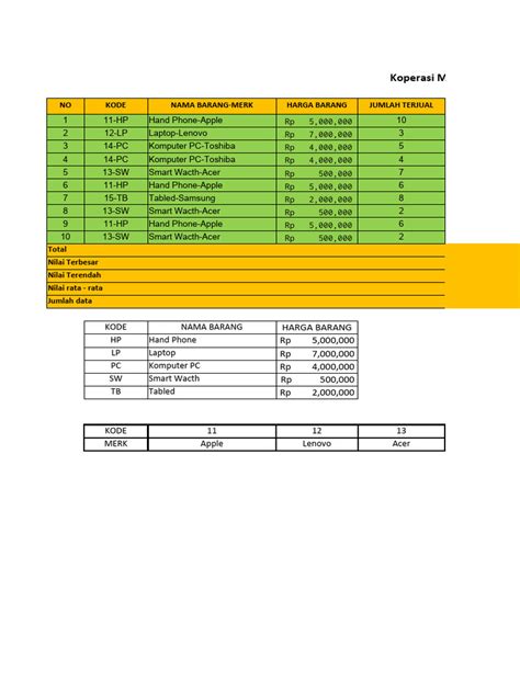 Excel Praktek Pdf Komputer