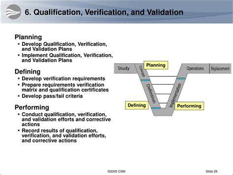 Ppt Csep Preparation Program Powerpoint Presentation Free Download